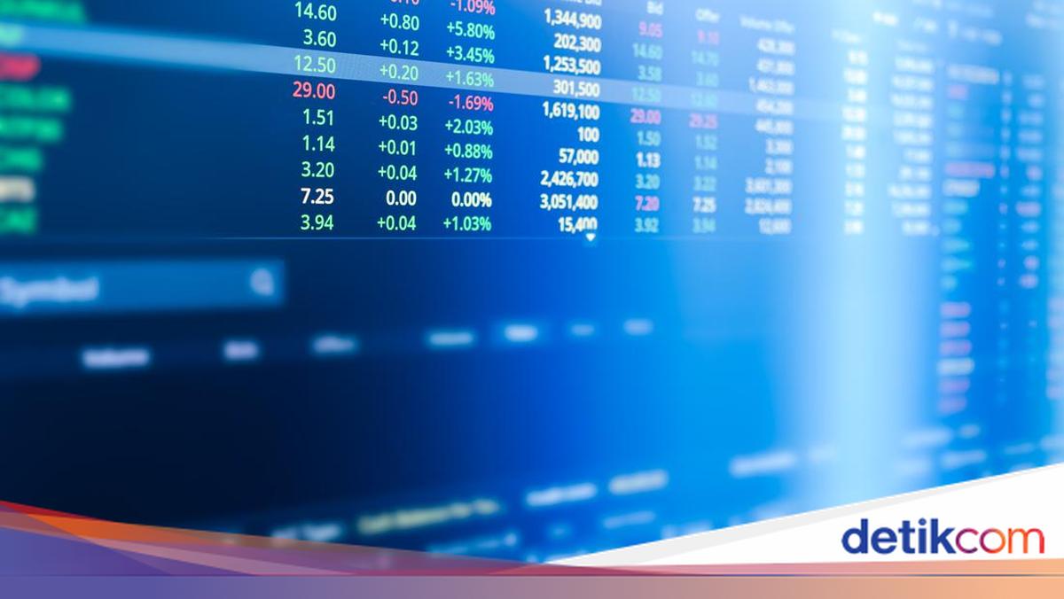 IHSG di Zona Hijau Lagi, Aksi SULI & PNGO Jadi Sorotan