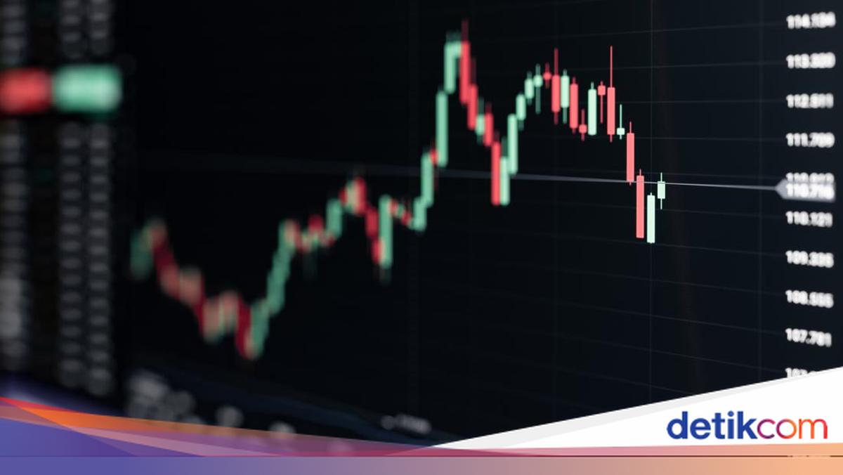 IHSG Menguat di Tengah Tekanan Global, ASII-TLKM Angkat Indeks, WIFI ...