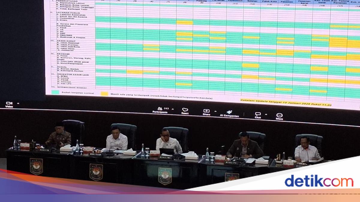 Jelang Ramadan, Pemerintah Kebut Perbaiki Masjid Rusak Pascabencana ...