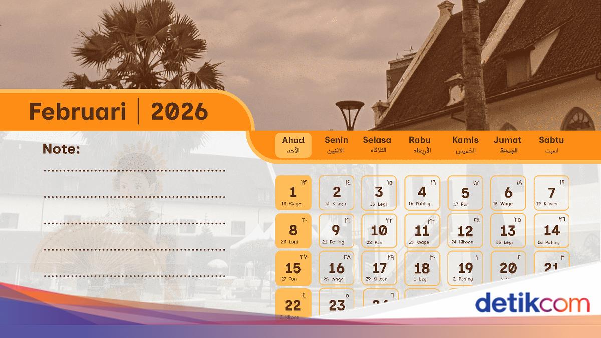 Kalender Hijriah Hari Ini 7 Februari 2026: Tanggal, Bulan, dan Tahunnya