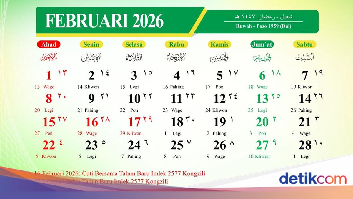 Ramadhan 2026 Berapa Hari Lagi? Cek Hitung Mundur Pemerintah-Muhammadiyah!