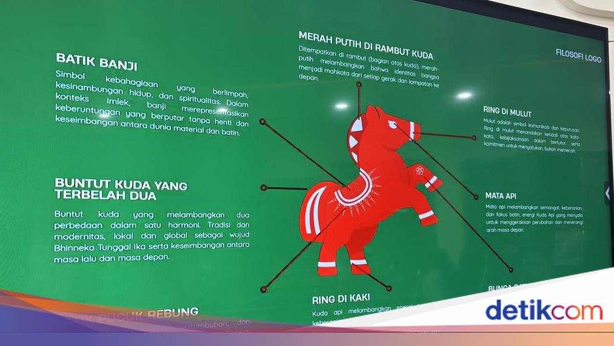 Tema dan Logo Imlek Nasional 2026, Ini Filosofinya!