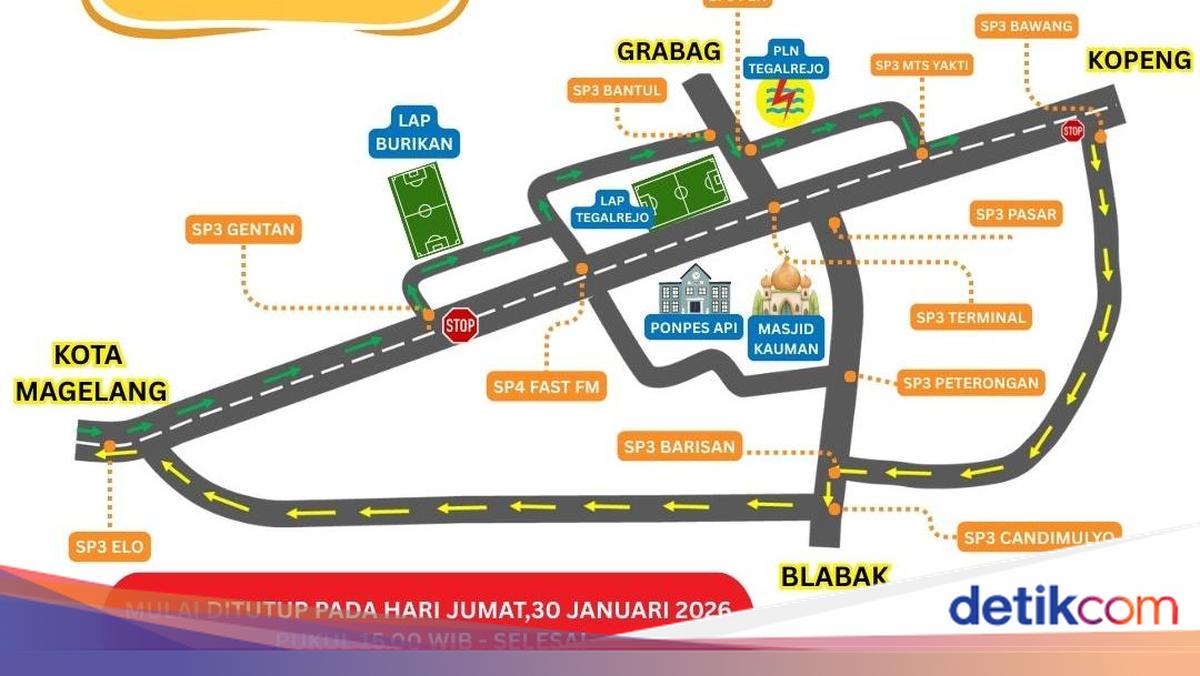 Khataman di Ponpes API Tegalrejo Sore Ini, Jalur Magelang-Salatiga ...
