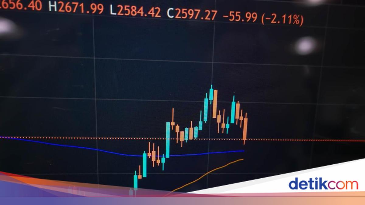 ASII, TPIA, hingga BMRI Tahan Laju IHSG Saat Moody's Tekan Pasar