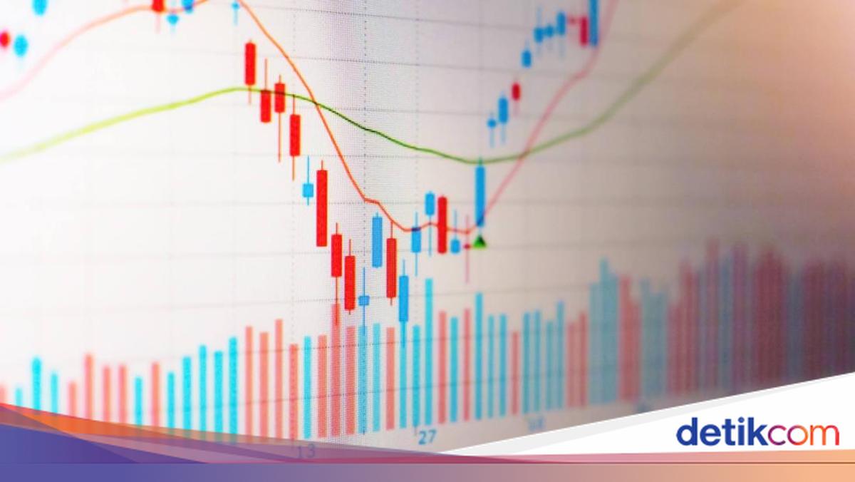 BBTN Laba Naik Dua Digit, WGSH Siapkan Saham Bonus Saat IHSG Menguat