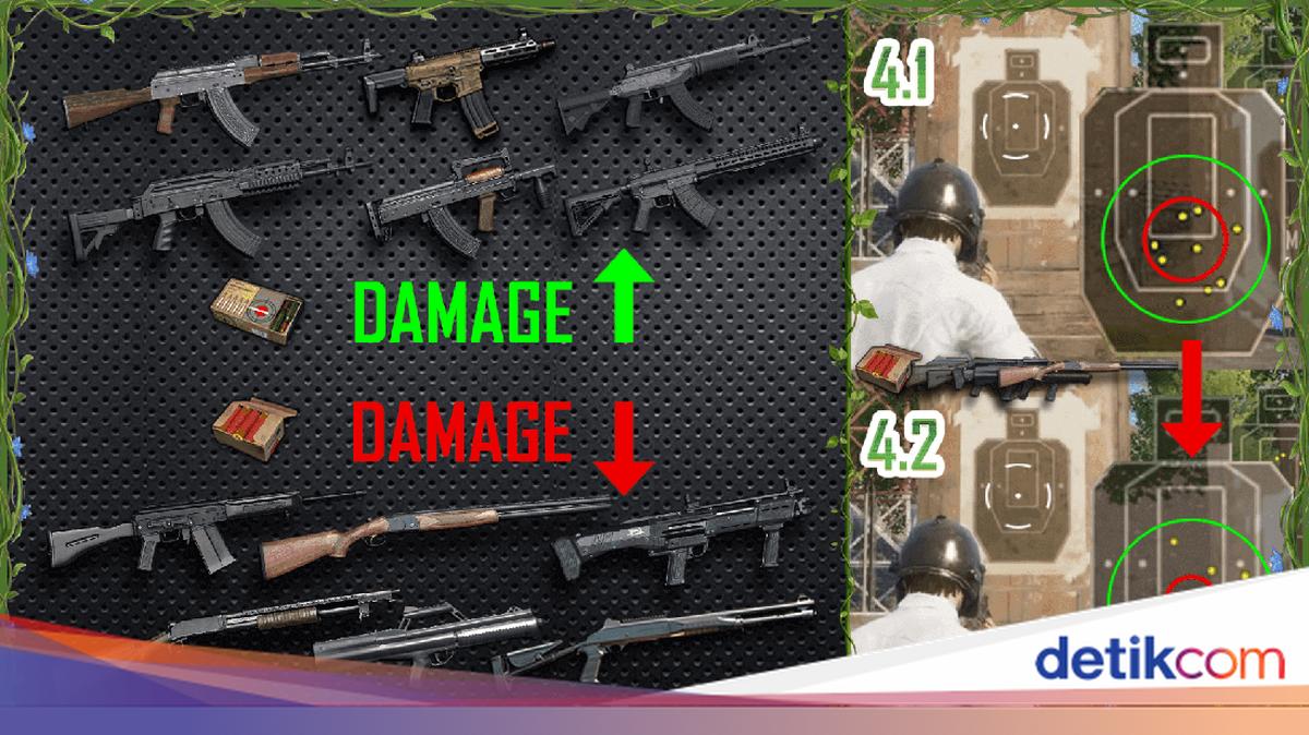 Meta PUBG Mobile Berubah, Senjata Ini Lebih Sakit dari M416