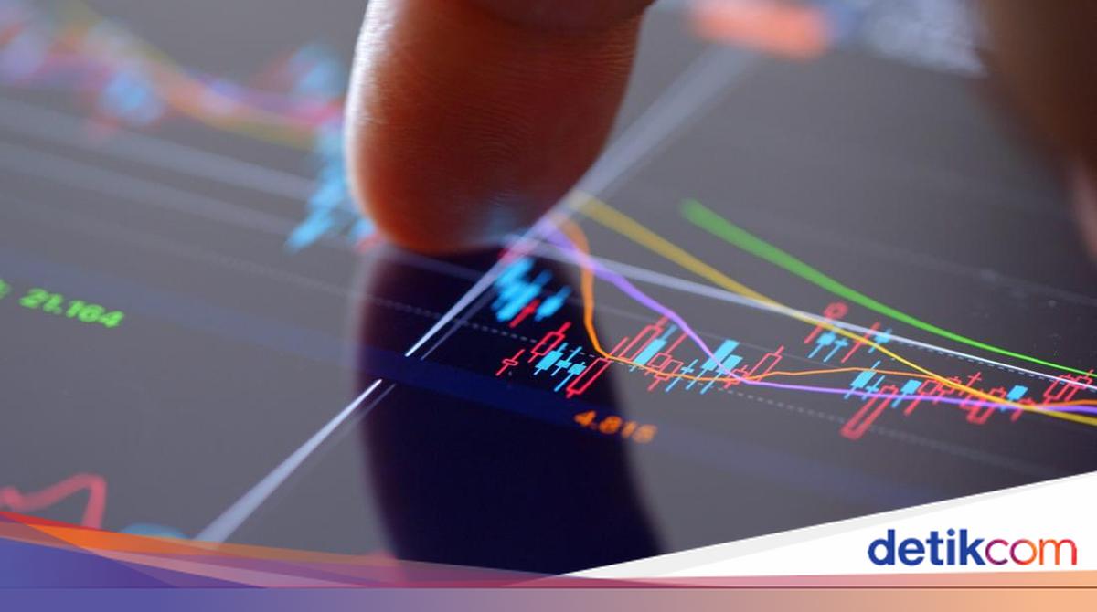Kontrak Panjang DOID & Aksi Saham Bonus MEGA Warnai Penguatan IHSG