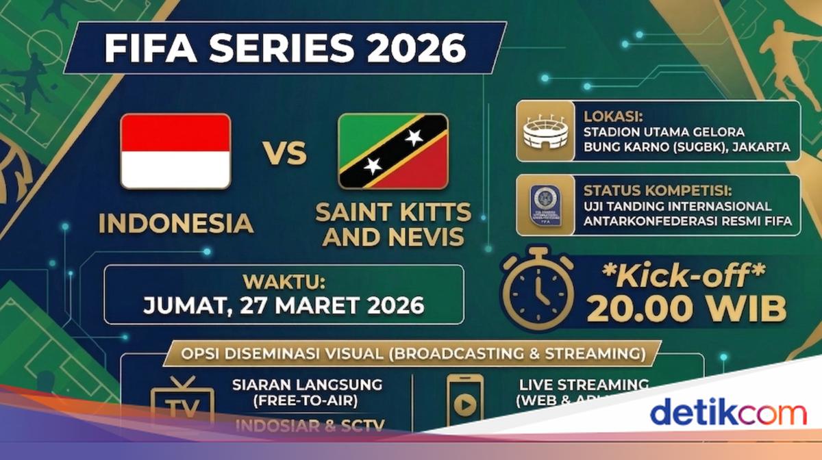 Cara Nonton Live Streaming Indonesia Vs Saint Kitts and Nevis Malam Ini