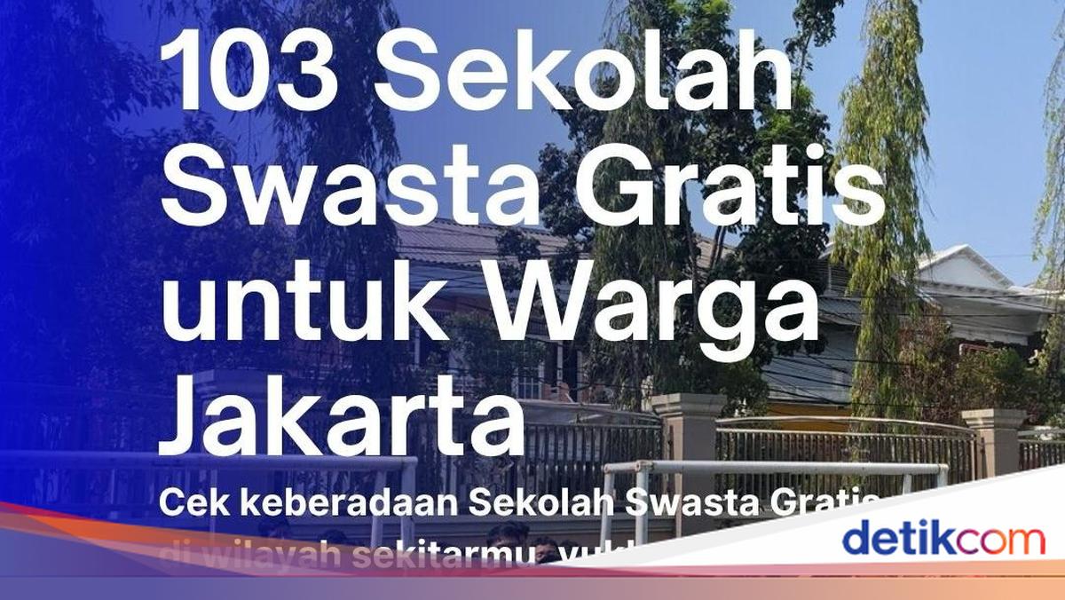 Daftar 103 Sekolah Swasta Gratis Jenjang SD-SMA di Jakarta, Cek di ...