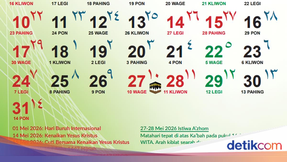 Tanggalan Hijriah Mei 2026 Beserta Konversi Jawa-Masehi dan Link PDF