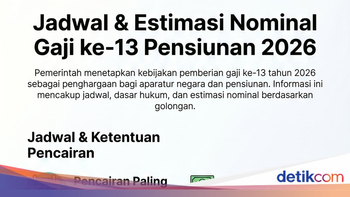 Infografis: Jadwal Pencairan Gaji ke-13 Pensiunan 2026