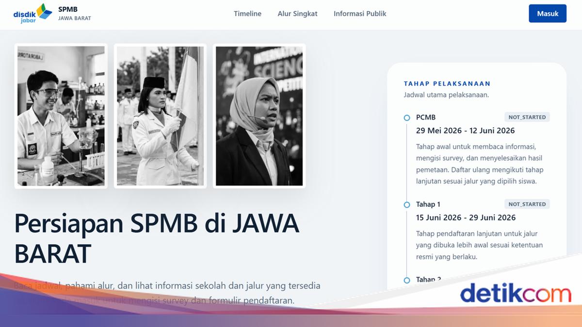 Daftar SMA-SMK Swasta Jabar, Gratis buat Calon Murid Kategori Ini!