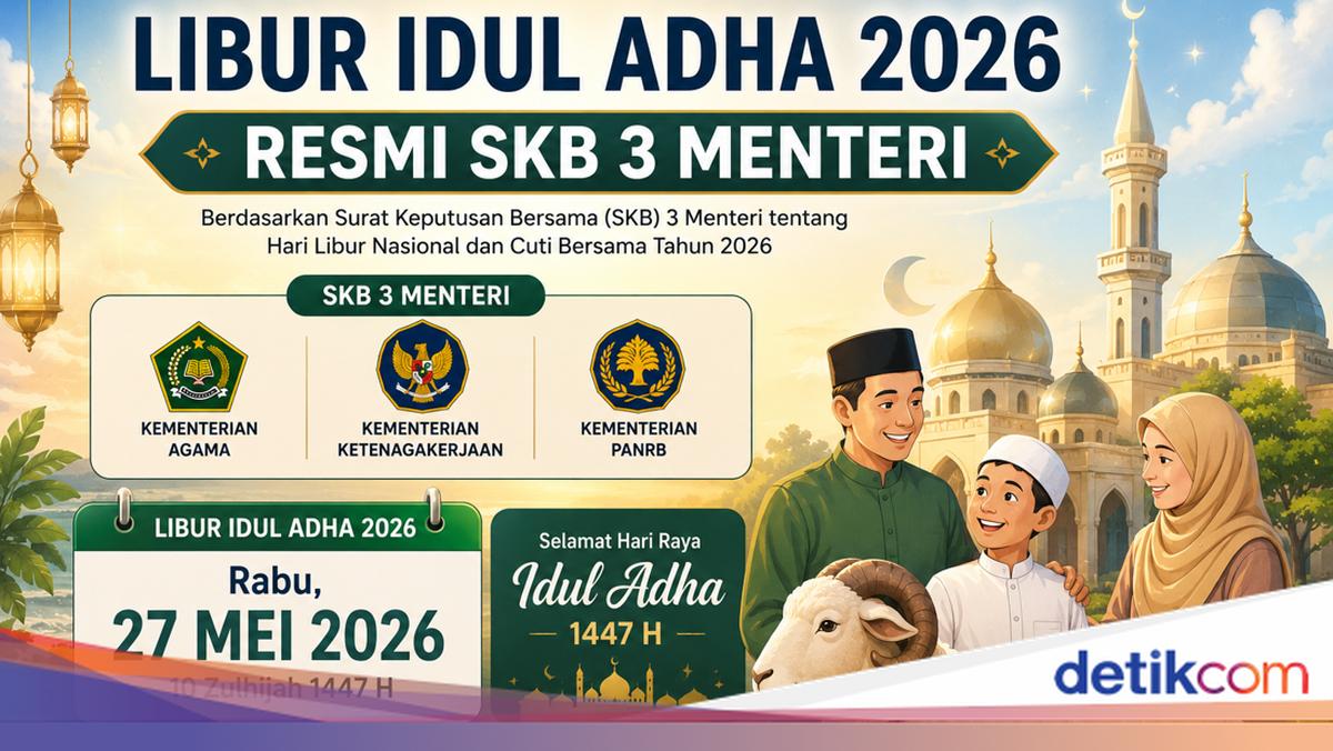 Libur Idul Adha 2026 Resmi SKB 3 Menteri, Ini Tanggalnya!