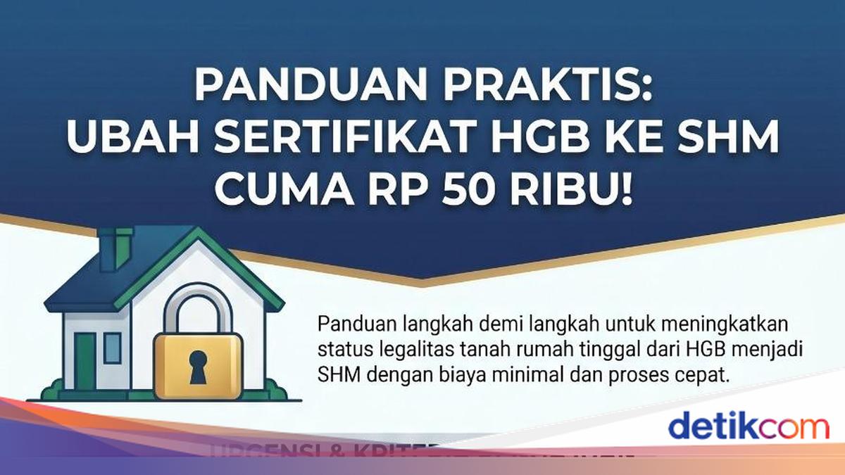 Cara Mengubah Sertifikat HGB Jadi SHM, Biayanya Cuma Rp 50 Ribu