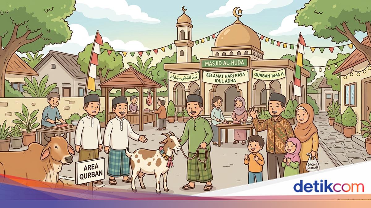 50+ Kata-kata Selamat Hari Raya Idul Adha 2026 Lengkap Twibbon Gratis ...