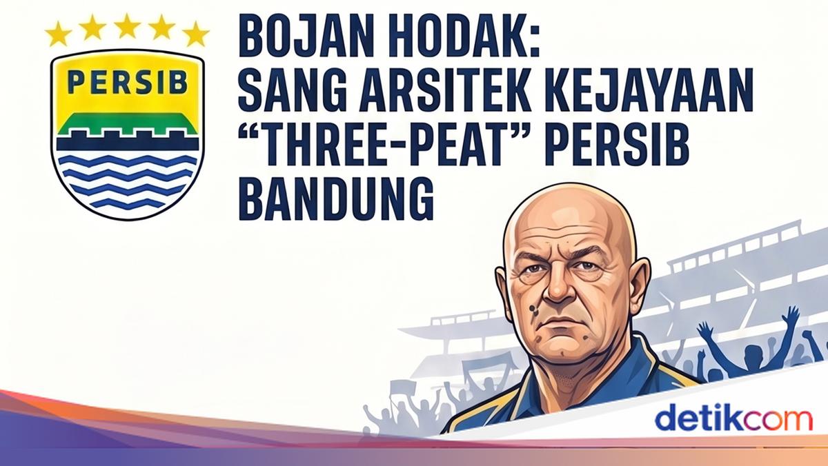 Infografis: Jejak 214 Poin dan Kejayaan Persib Era Bojan Hodak