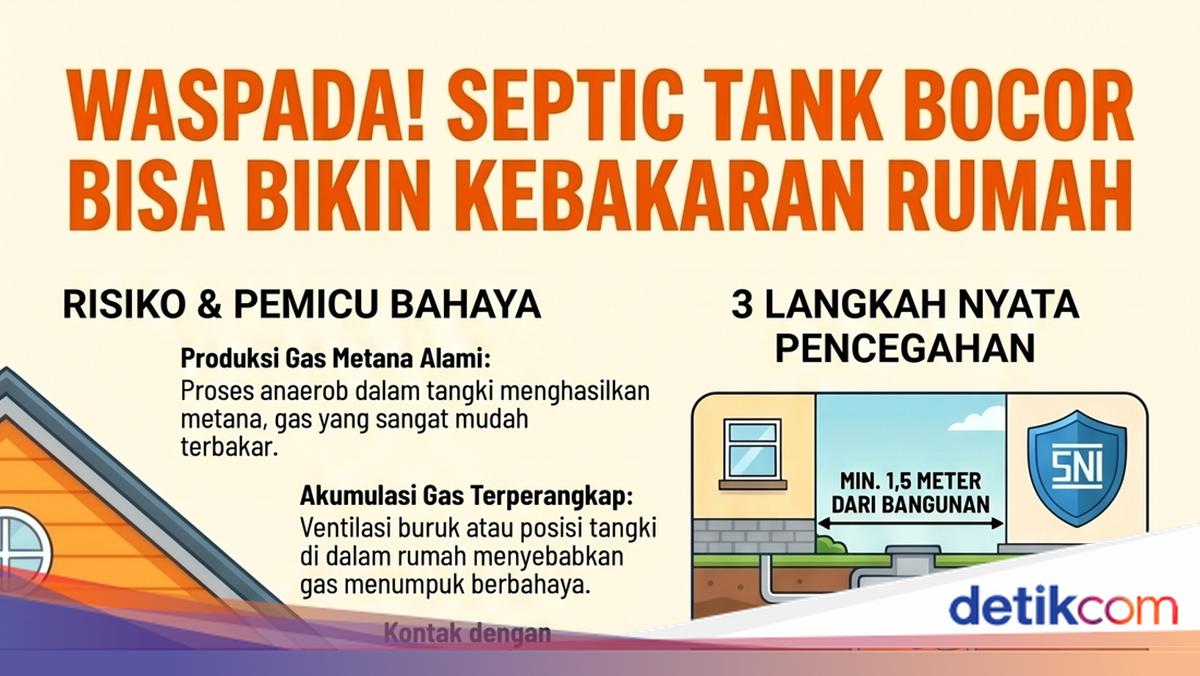 Geger Rumah Sleman Kebakaran gegara Septic Tank, Ini Penyebab dan Cara ...