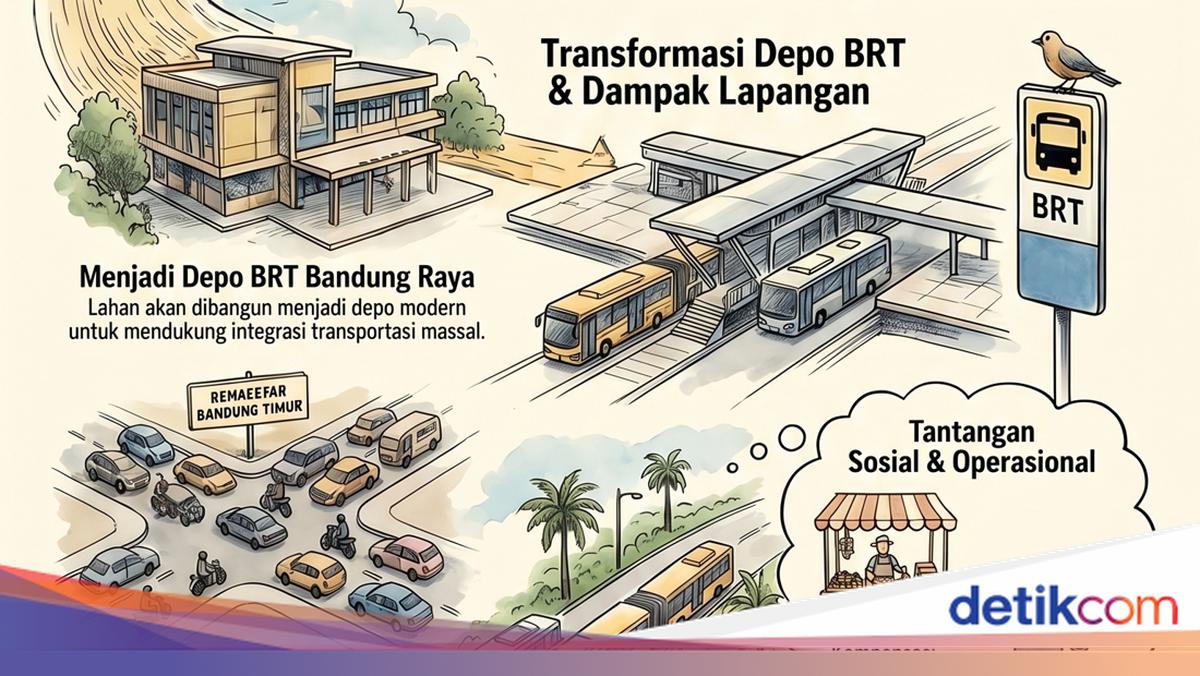 Infografis: Peralihan Terminal Cicaheum Jadi Depo BRT Bandung Raya