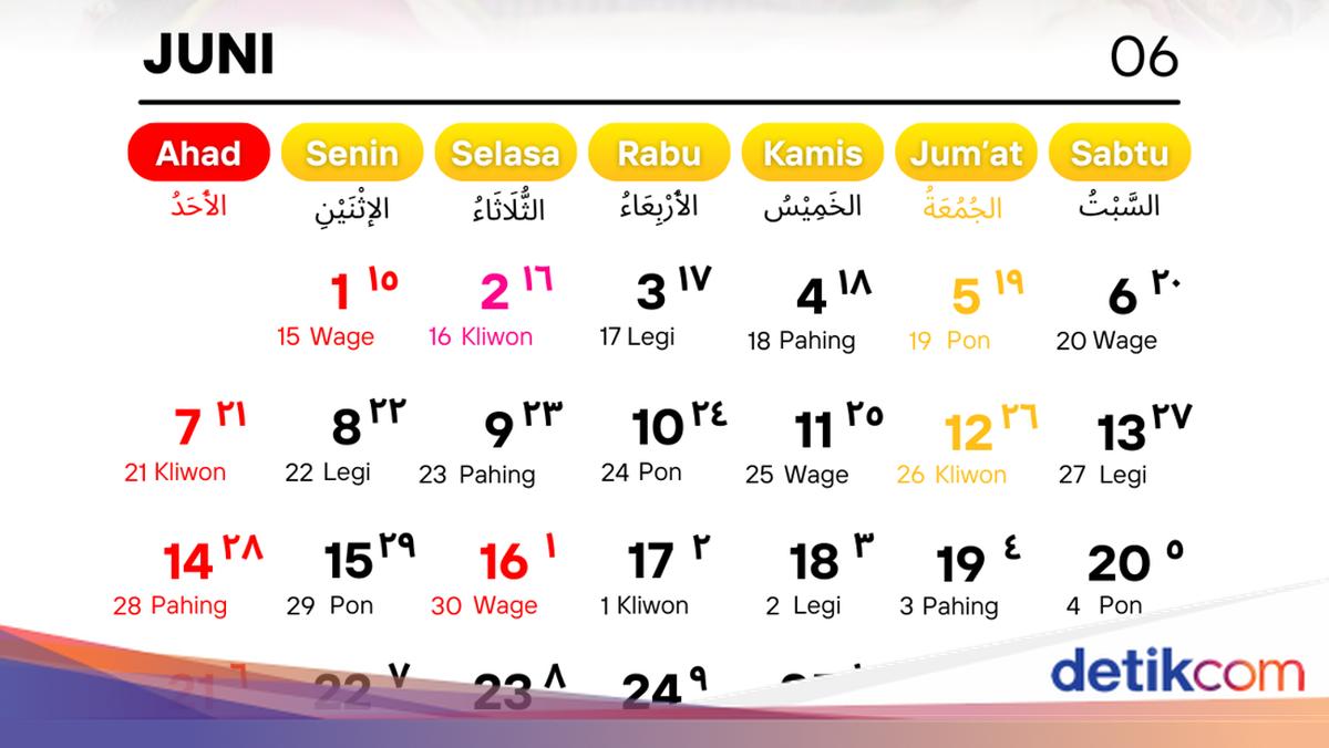 Tanggal 6 Juni 2026 Memperingati Apa? Ini Daftar Hari Pentingnya