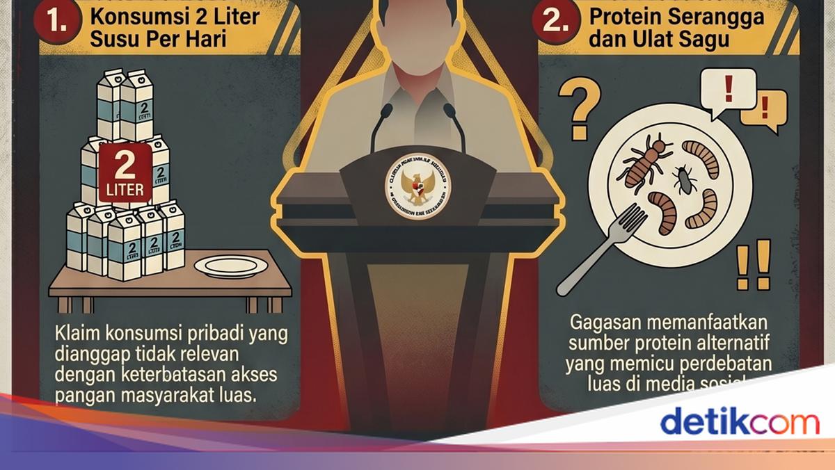 Infografis: 6 Kontroversi Dadan Hindayana Eks Kepala BGN