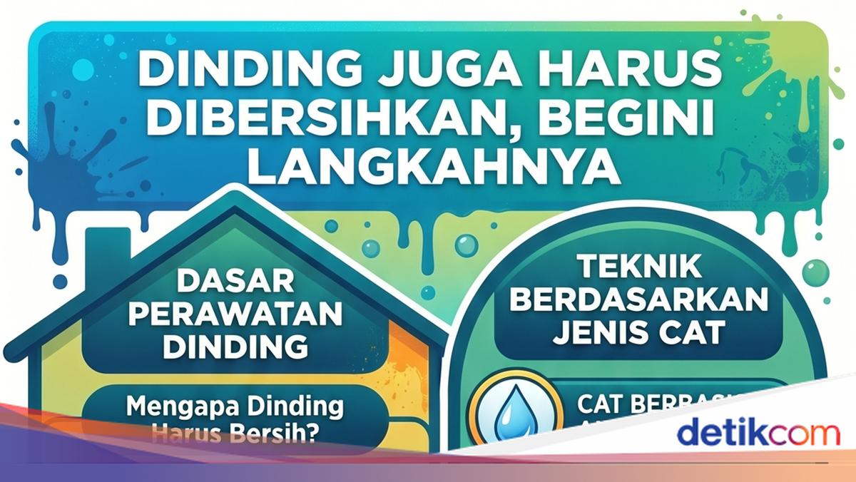 Infografis: Cara Bersihkan Dinding Rumah yang Benar Agar Cat Tidak Rusak