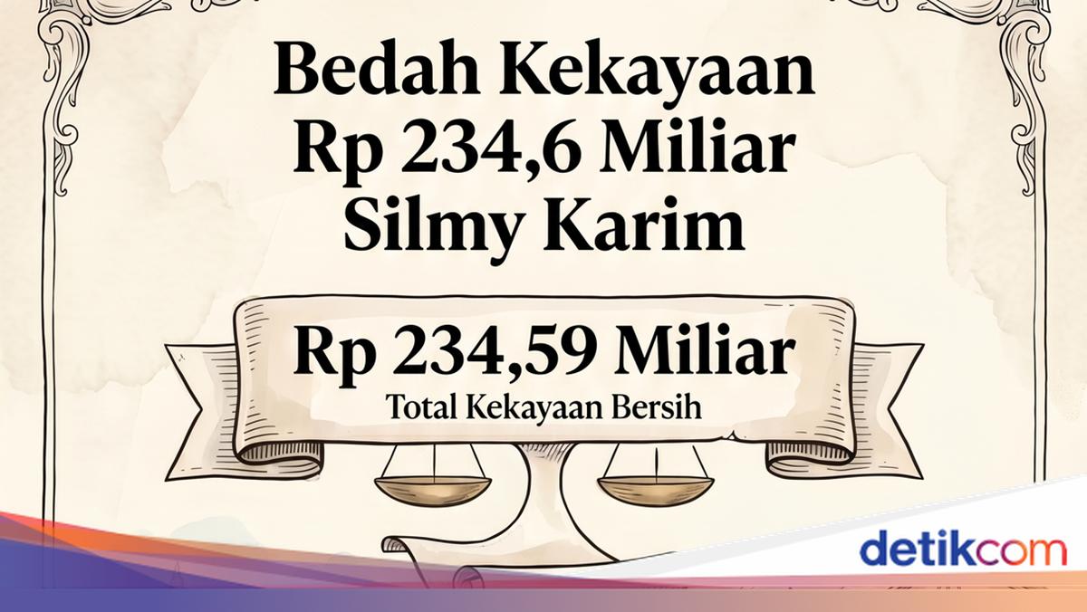 Infografis: Total Harta Silmy Karim yang Ditahan KPK, Total Rp 234 M