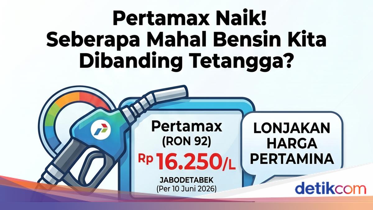 Infografis: Perbandingan Harga BBM RI Vs Negara Tetangga!