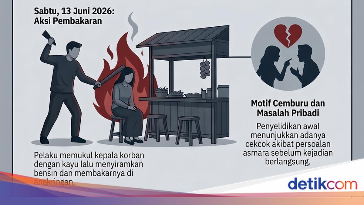 Siti Dibakar Eks Suami di Kobar, Berpulang Setelah 10 Hari Berjuang
