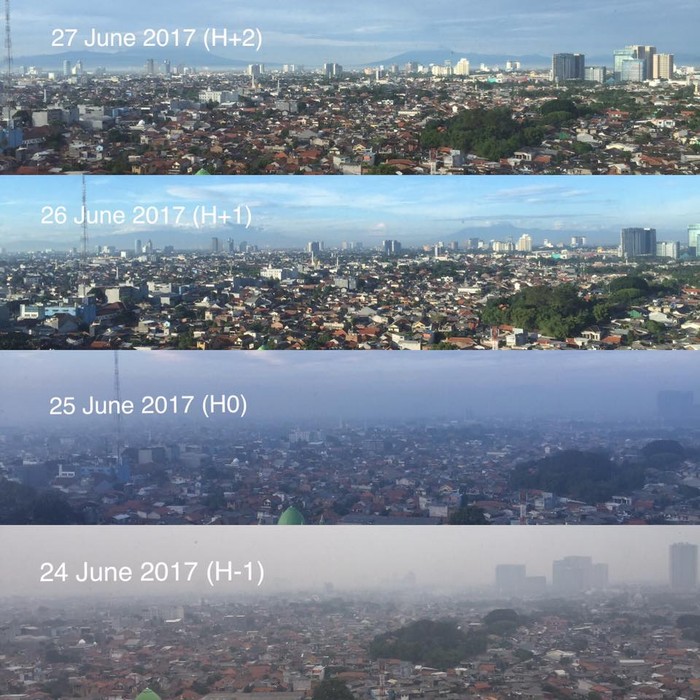 Soal Kualitas Udara Jakarta Saat Mudik, Ini Tanggapan Kemenkes Soal Kualitas Udara Jakarta Saat Mudik, Ini Tanggapan Kemenkes