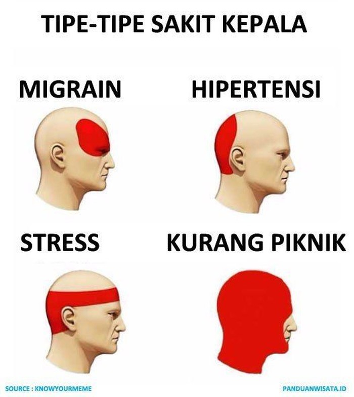 Meme Kocak Liburan, Pasti Bikin Kamu Ngakak
