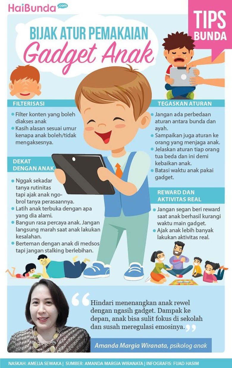 Sebelum Anak Pakai Gadget, Perhatikan Panduan Ini, Bun Sebelum Anak Pakai Gadget, Perhatikan Panduan Ini, Bun