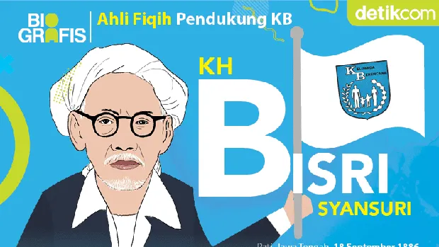 Biografi KH Bisri Syansuri Biografi KH Bisri Syansuri