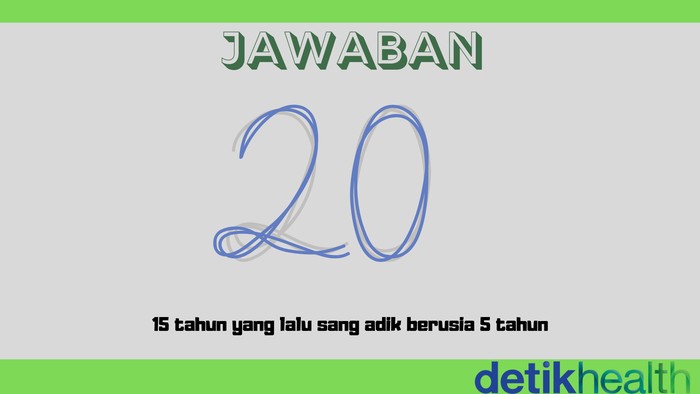 Yuk Uji Logika Kamu dengan Menebak Teka-teki Ini, Benar Semua Cerdas Yuk Uji Logika Kamu dengan Menebak Teka-teki Ini, Benar Semua Cerdas