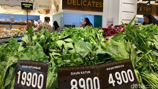 Arti Warna Sayur dan Buah Serta Manfaatnya bagi Kesehatan Tubuh