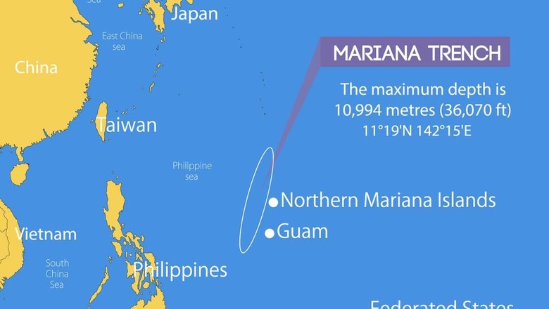 Begini Misteri dan Fakta Palung Mariana Begini Misteri dan Fakta Palung Mariana