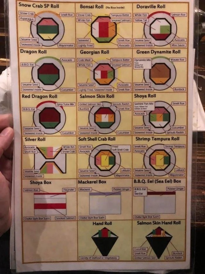 10 Desain Buku Menu Restoran yang Super Kreatif