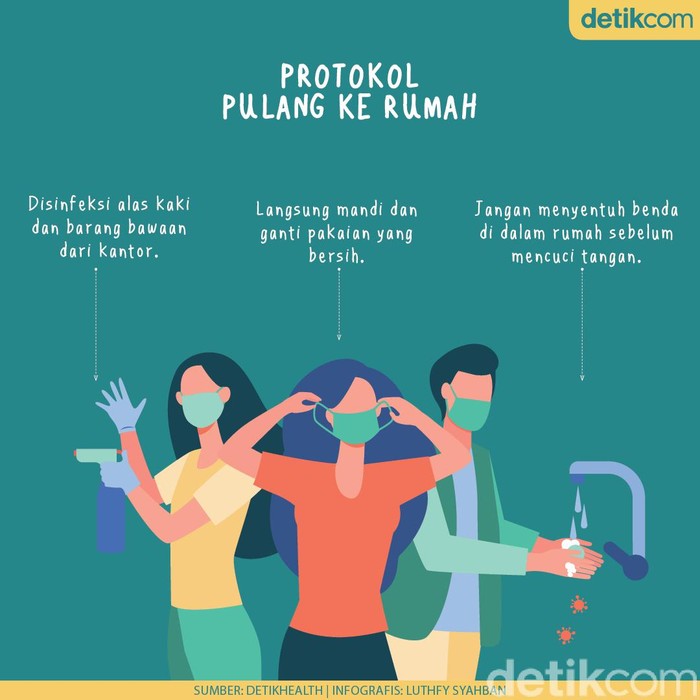 Protokol 'New Normal' dari Berangkat Kerja sampai Pulang ke Rumah