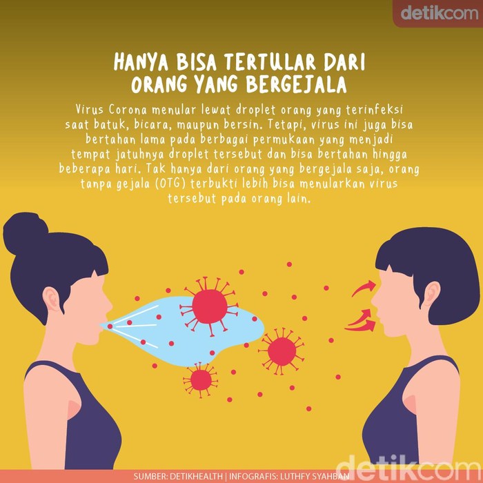 5 Fakta di Balik Mitos-mitos Virus Corona 5 Fakta di Balik Mitos-mitos Virus Corona