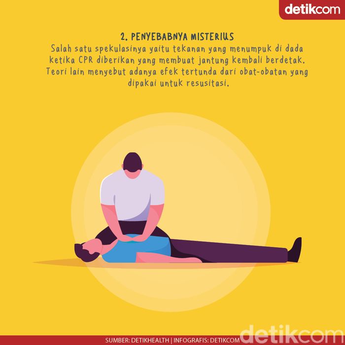 3 Fakta Lazarus Syndrome, Hidup Lagi Setelah Dinyatakan Meninggal - Foto 3