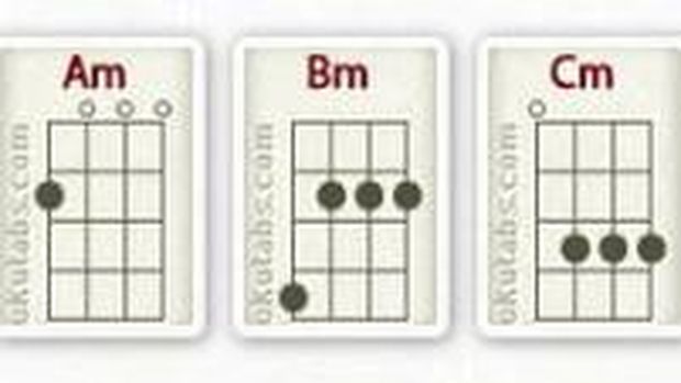 9 Kunci Dasar Ukulele yang Wajib Kamu Ketahui 9 Kunci Dasar Ukulele yang Wajib Kamu Ketahui