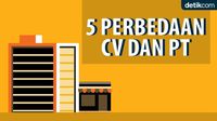 Perbedaan CV dan PT, Apa Saja dan Kepanjangannya