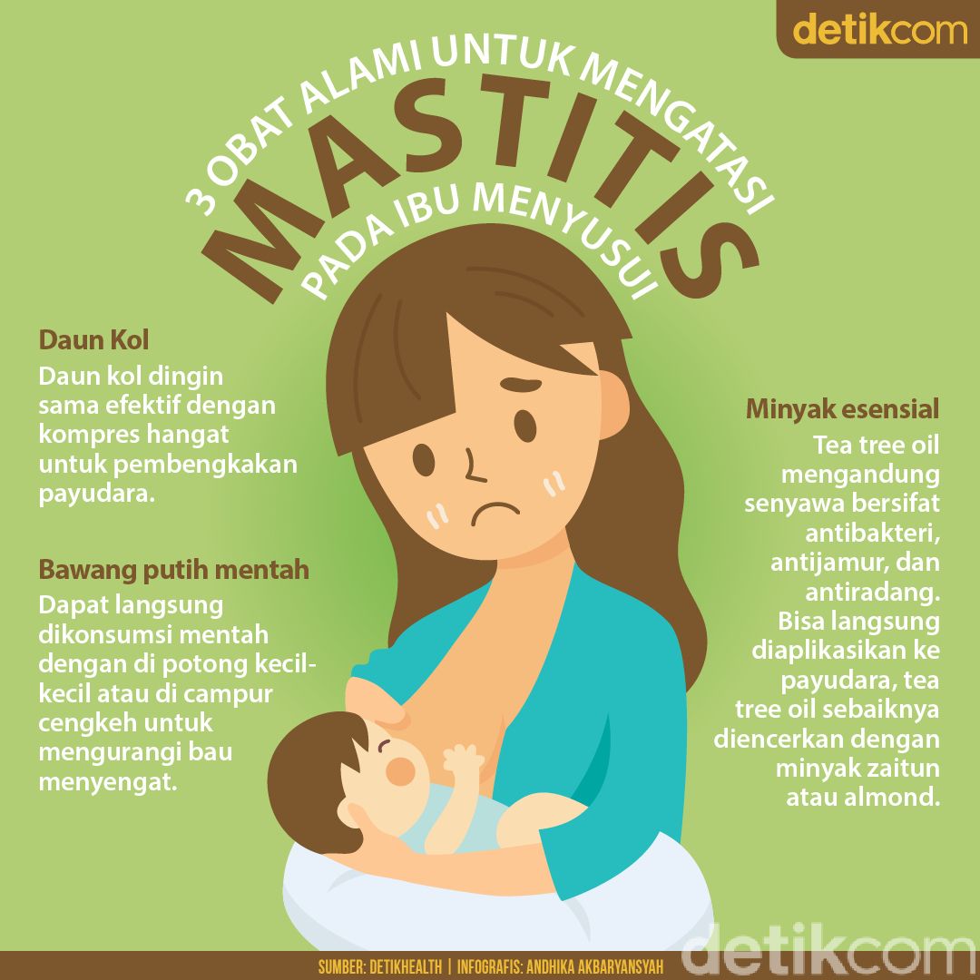 3 Obat Alami untuk Mengatasi Mastitis pada Ibu Menyusui