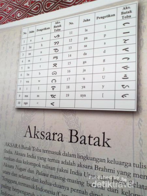 Ini Museum Batak yang Keren di Balige