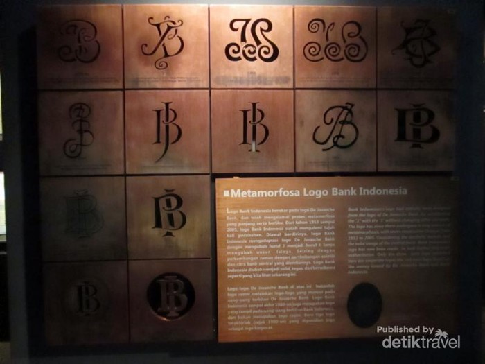 Koleksi Uang di Museum BI