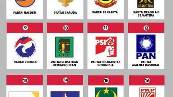 Partai Politik Logo Inilah Daftar Nomor Urut Partai Politik Peserta