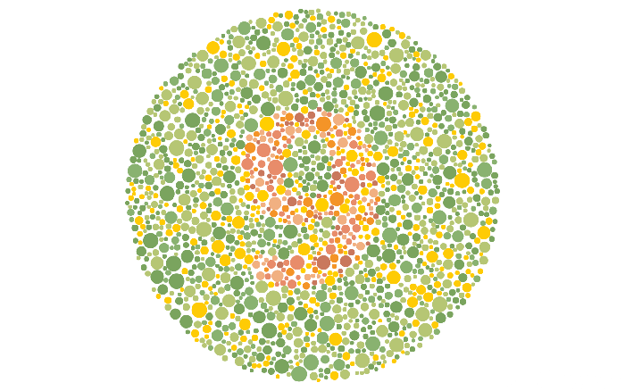 Tes Buta Warna, Benar Semua Tandanya Mata Kamu Masih Sehat!