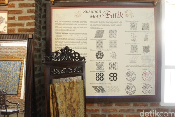 Foto Museum Batik Komar di Bandung