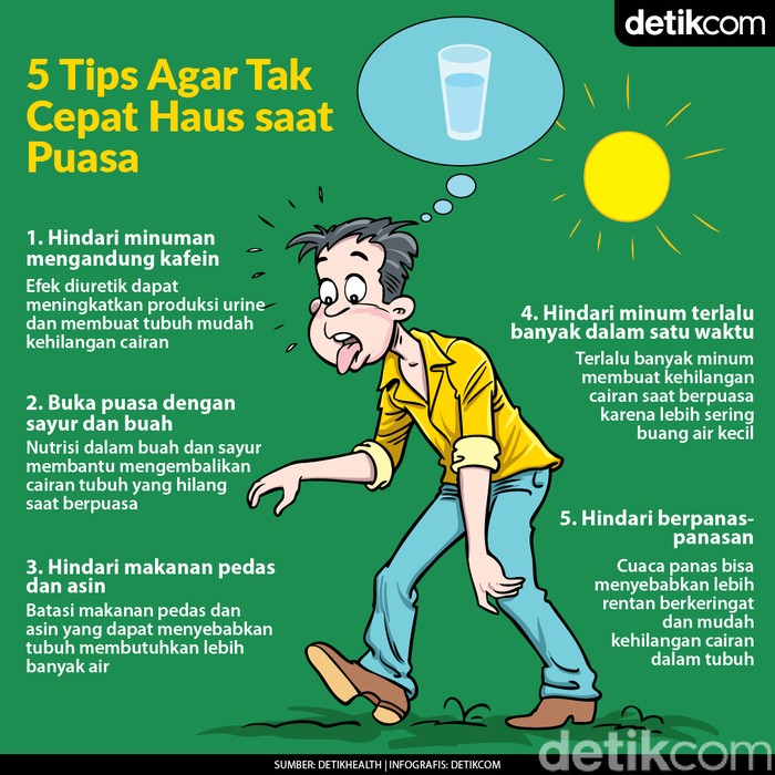 Gampang Banget Haus Saat Puasa? 5 Tips Ini Bisa Dicoba Gampang Banget Haus Saat Puasa? 5 Tips Ini Bisa Dicoba