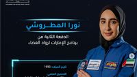 Nora Al Matrooshi, Astronaut Wanita Arab Pertama Siap Mengangkasa