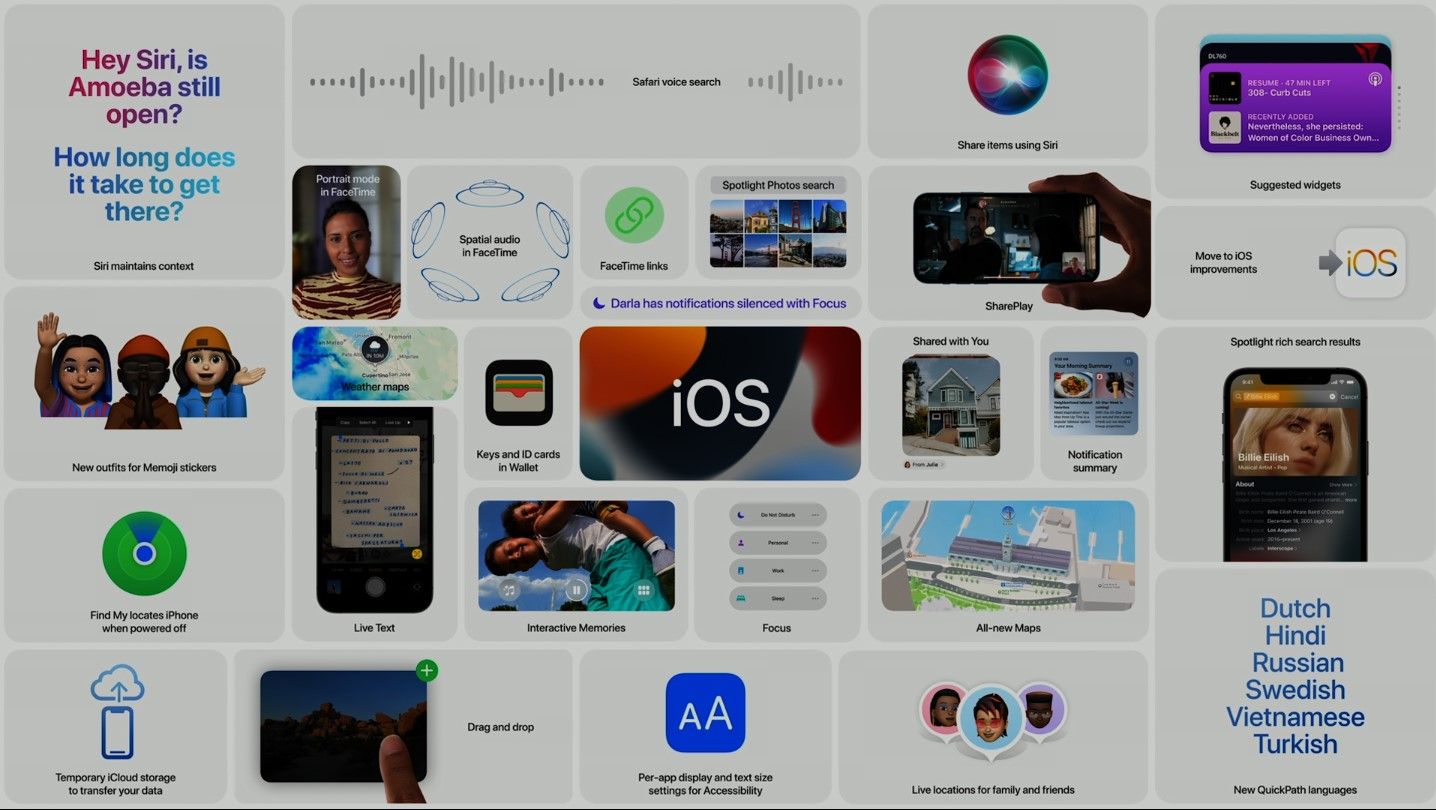 Fitur Baru iOS 15 yang Resmi Diperkenalkan Apple Fitur Baru iOS 15 yang Resmi Diperkenalkan Apple
